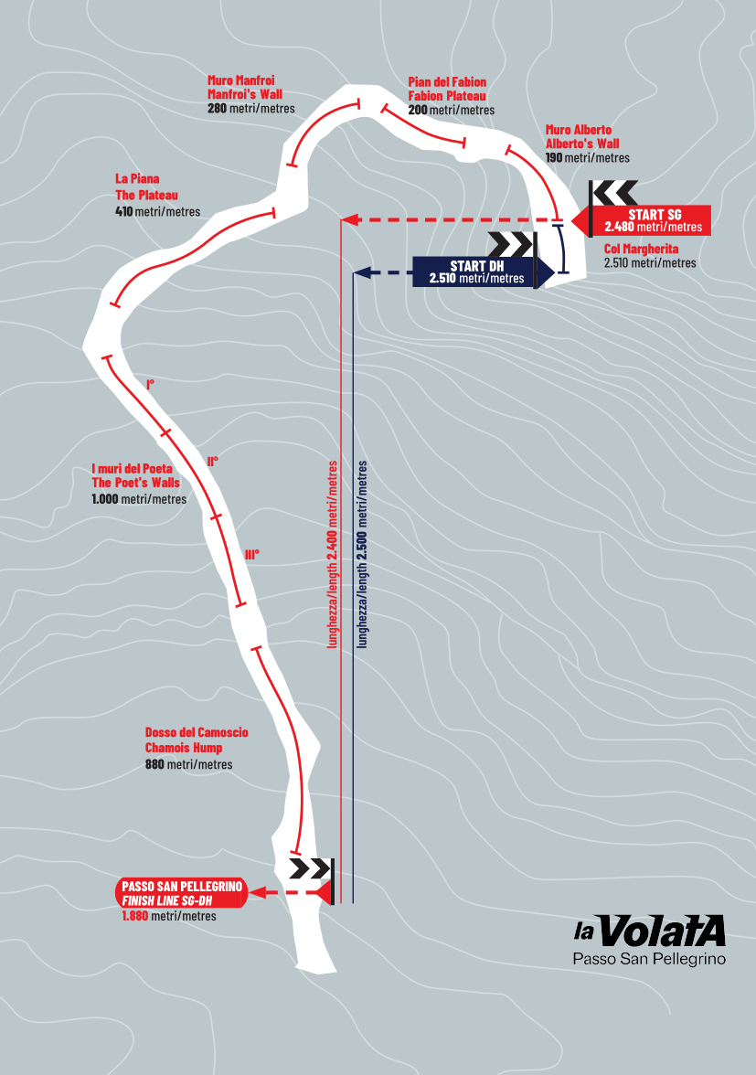 La VolatA - Die Weltcup-Rennstrecke am Passo San Pellegrino | Val di Fassa